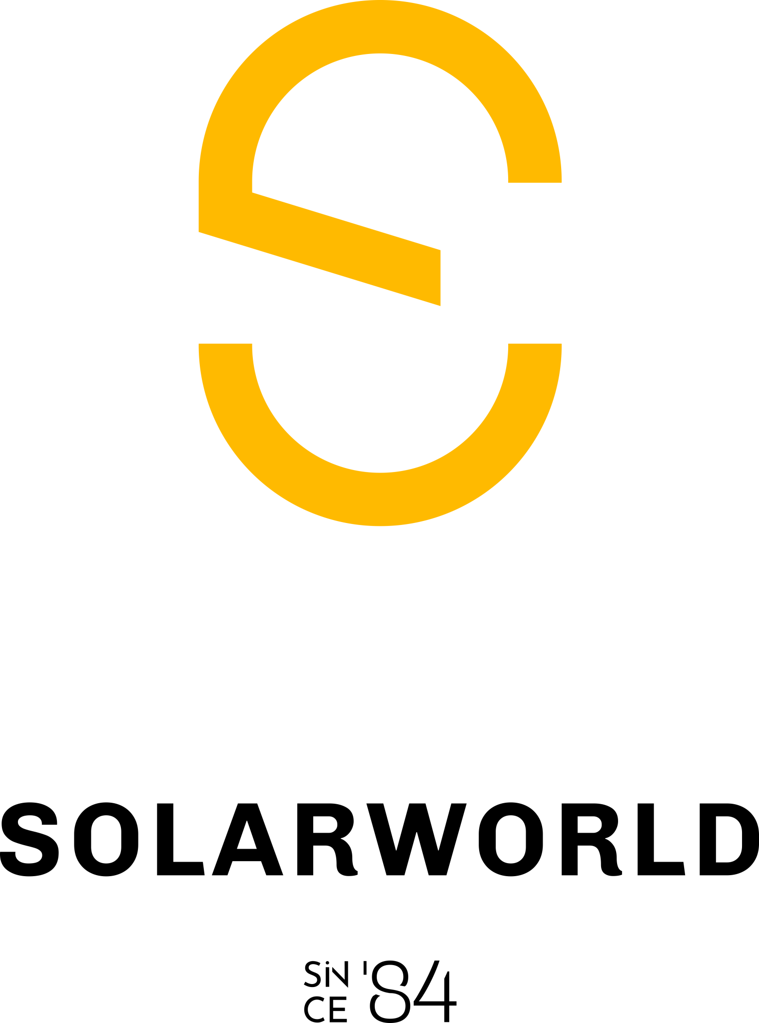 Our members in good standing - Circular Energy